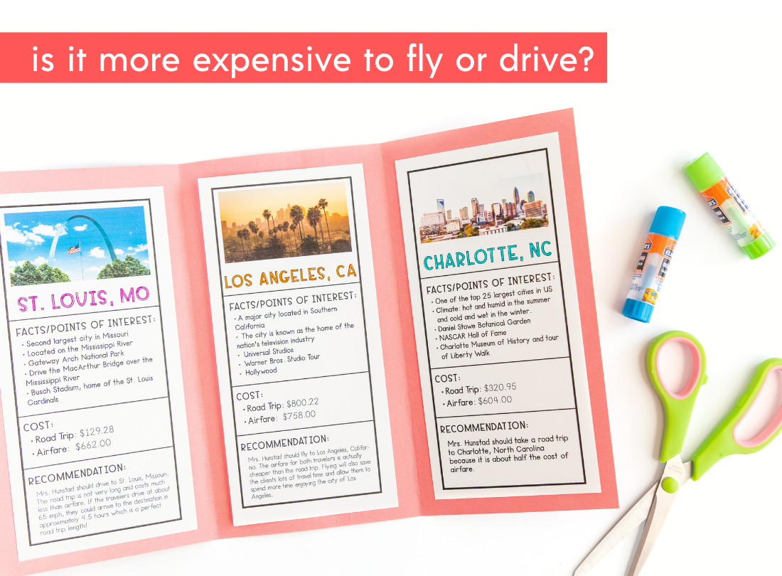 Math Projects Landing Page - Maneuvering the Middle