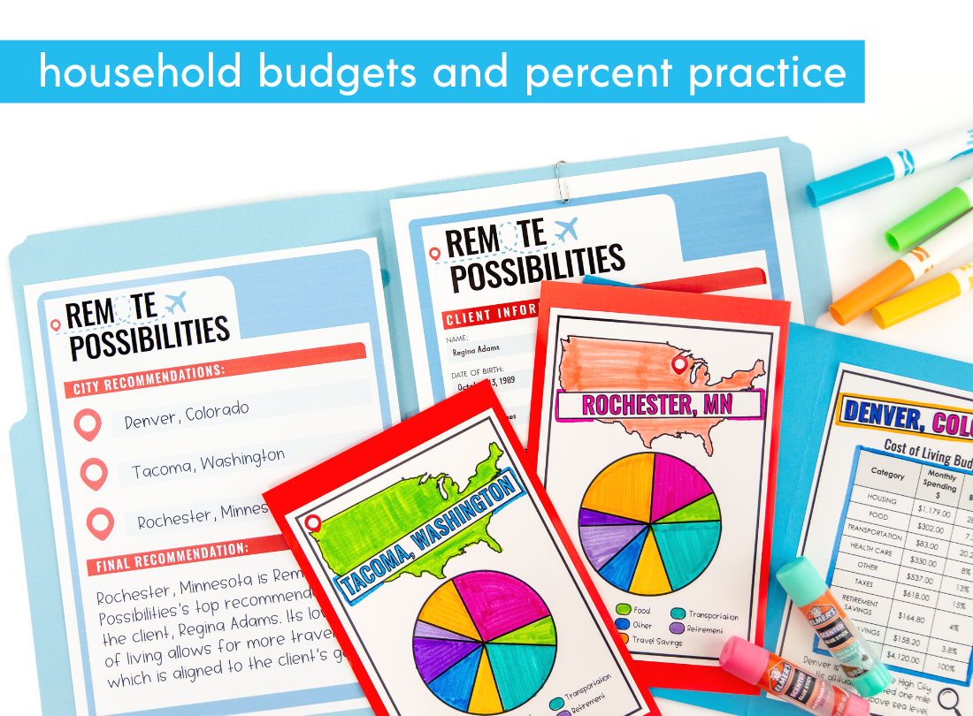 Math Projects Landing Page - Maneuvering the Middle