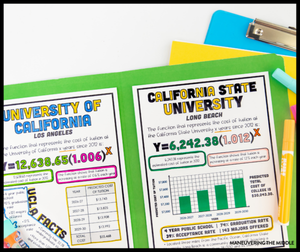 The Benefits of Math Projects - Maneuvering the Middle