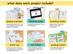 The Benefits of Math Projects - Maneuvering the Middle