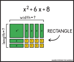 Teaching Factoring Trinomials - Maneuvering the Middle