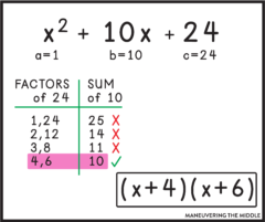 Teaching Factoring Trinomials - Maneuvering the Middle