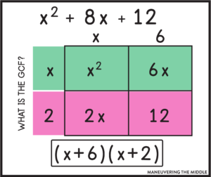Teaching Factoring Trinomials - Maneuvering the Middle