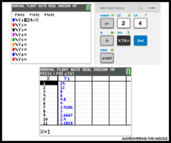 Teaching Factoring Trinomials - Maneuvering the Middle