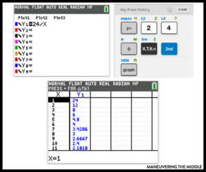 Teaching Factoring Trinomials - Maneuvering the Middle