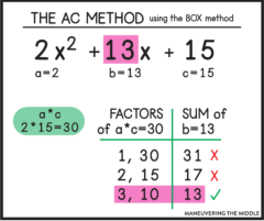 Factoring Polynomials with Special Cases - Maneuvering the Middle