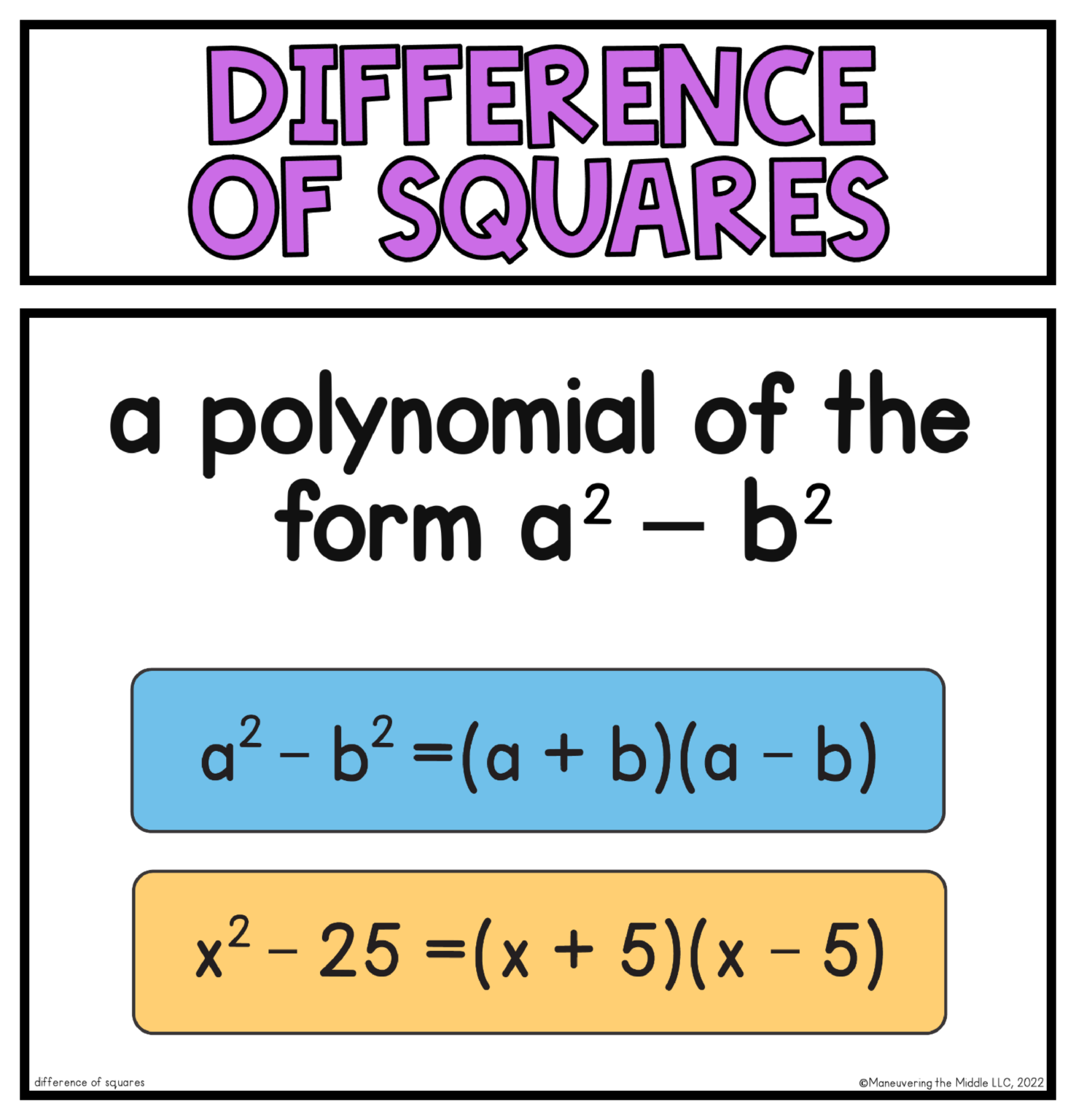Factoring Polynomials with Special Cases - Maneuvering the Middle