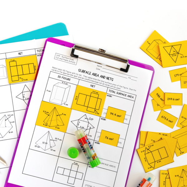 Math Concepts You Teach in Middle School