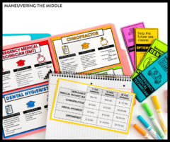 Personal Financial Literacy Activities for Middle School - Maneuvering ...