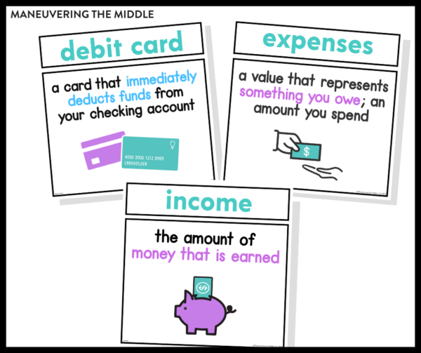 Personal Financial Literacy Activities for Middle School - Maneuvering ...