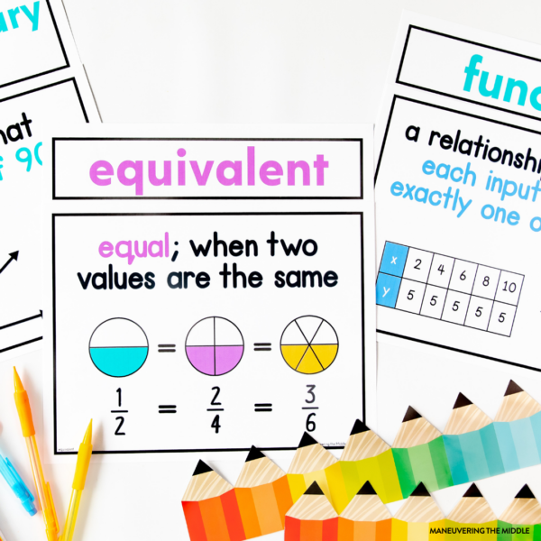 Math Concepts You Teach in Middle School
