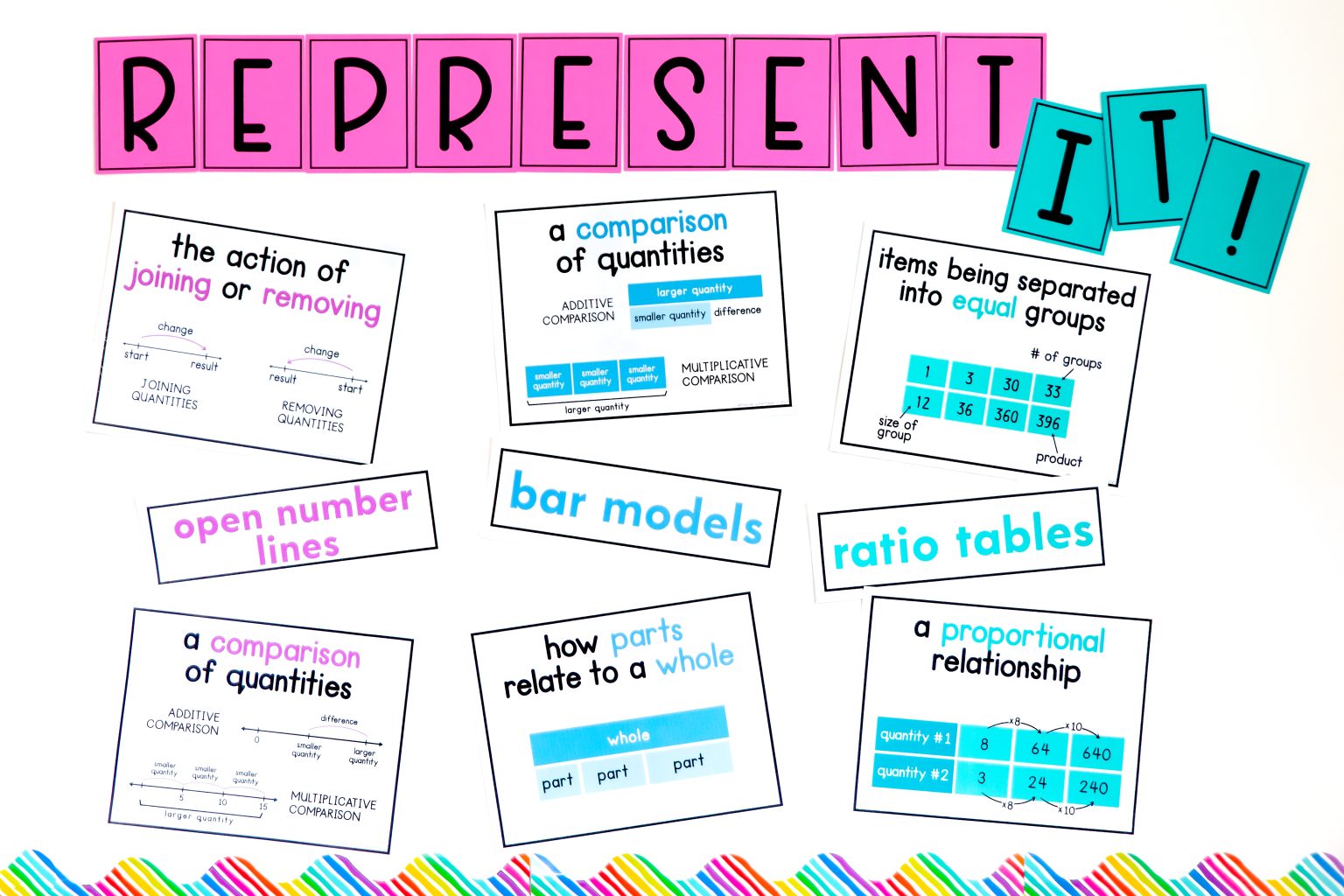 Problem Solving Posters - Maneuvering the Middle