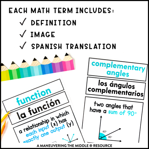 Math Word Wall for 5th-8th Grade and Algebra 1 - Maneuvering the Middle
