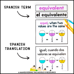 Math Word Wall for 5th-8th Grade and Algebra 1 - Maneuvering the Middle