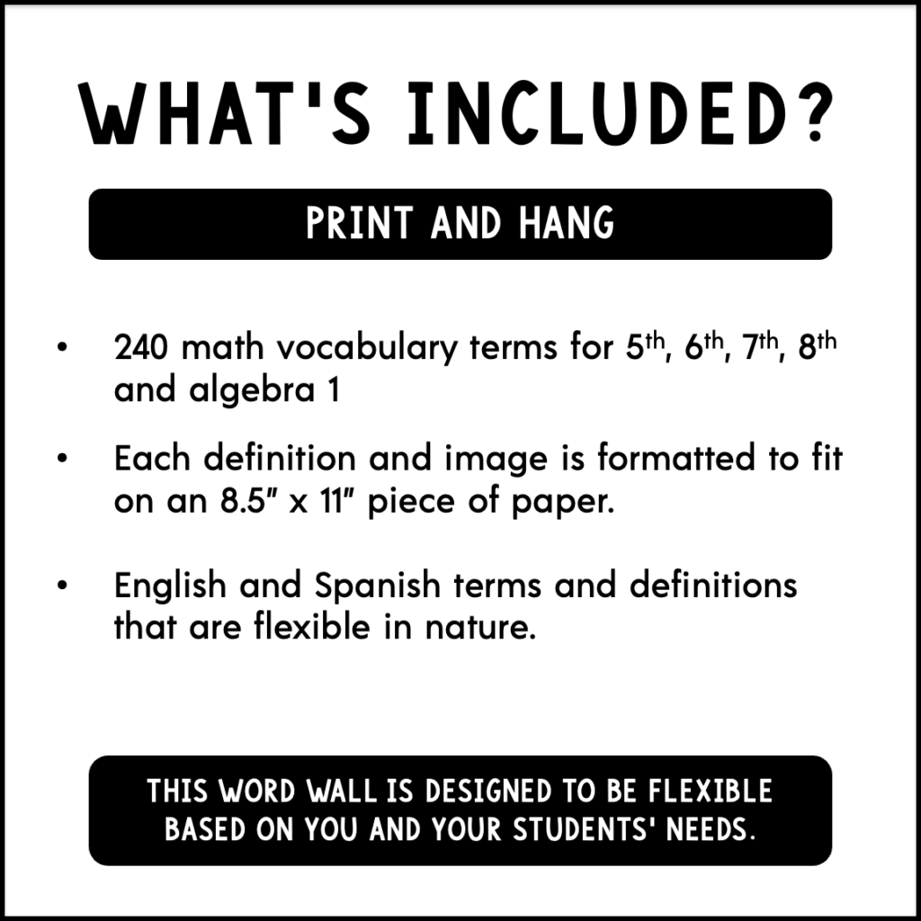 Math Word Wall for 5th-8th Grade and Algebra 1 - Maneuvering the Middle