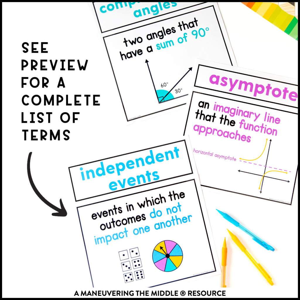 Math Word Wall for 5th-8th Grade and Algebra 1 - Maneuvering the Middle