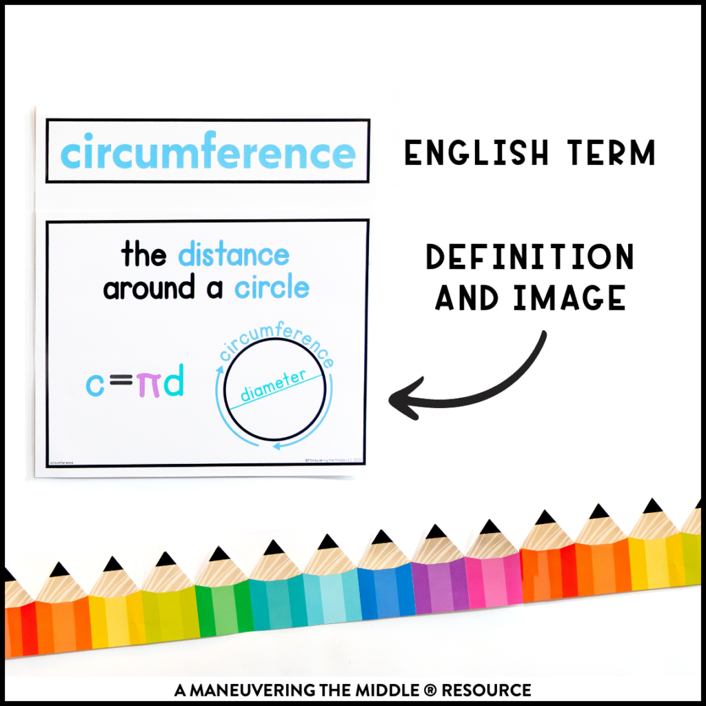 Math Word Wall for Middle School - Maneuvering the Middle