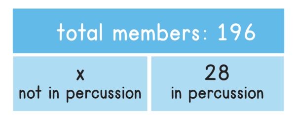 Using Tape Diagrams to Solve Problems - Maneuvering the Middle