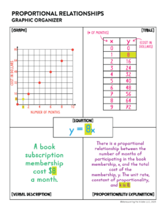 Teaching Proportional Relationships - Maneuvering the Middle