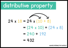 5 Multiplication Strategies - Maneuvering the Middle