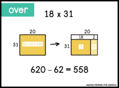 5 Multiplication Strategies - Maneuvering the Middle