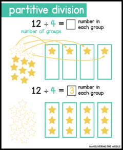 4 Division Strategies for 5th Grade - Maneuvering the Middle