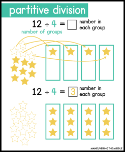 4 Division Strategies for 5th Grade - Maneuvering the Middle