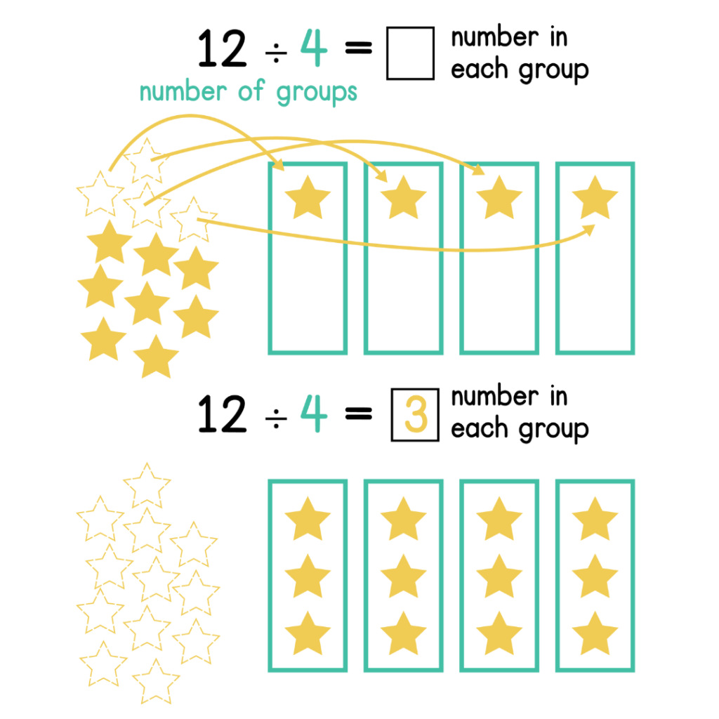5 Ways to Use Pear Deck - Maneuvering the Middle