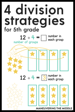4 Division Strategies for 5th Grade - Maneuvering the Middle