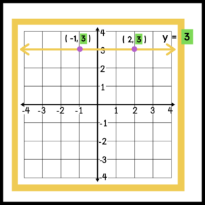 3 Steps to Mastering Systems of Equations - Maneuvering the Middle