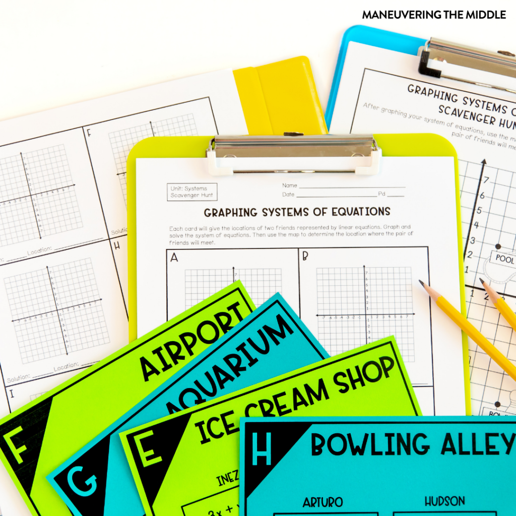 Math Concepts You Teach in Middle School