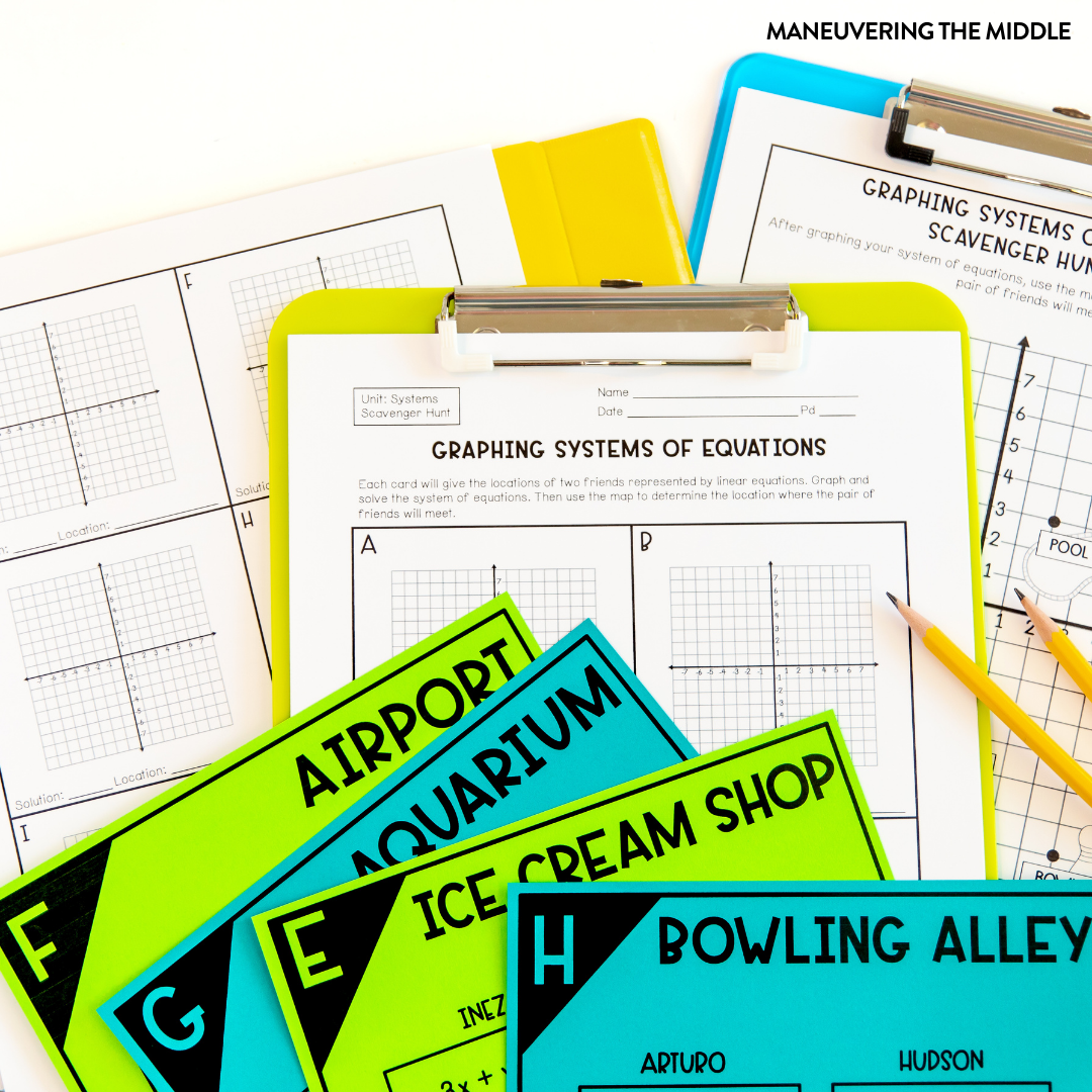 Math Concepts You Teach in Middle School