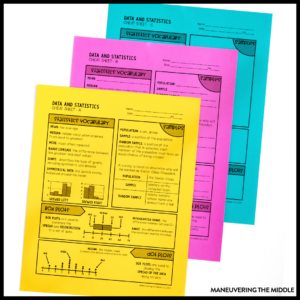 15 Ideas for Math Test Prep Season - Maneuvering the Middle