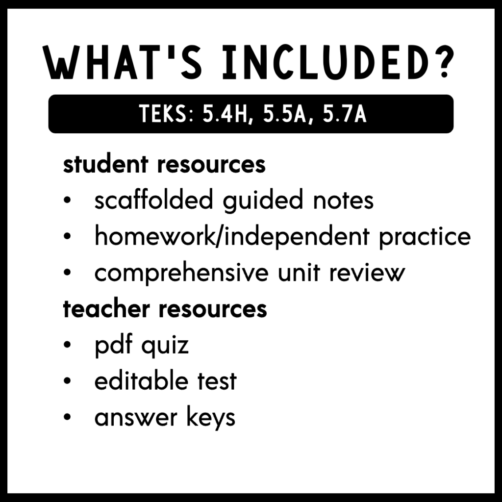 Geometry and Measurement Unit 5th Grade TEKS - Maneuvering the Middle