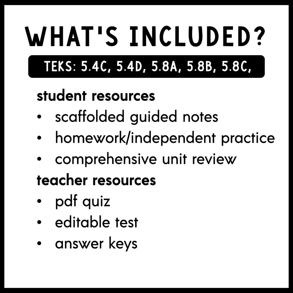 Coordinate Plane Unit 5th Grade TEKS - Maneuvering the Middle