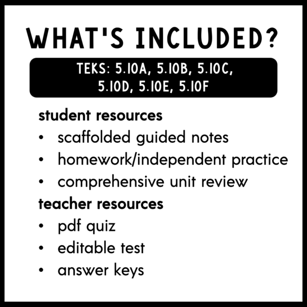 Financial Literacy Unit 5th Grade TEKS - Maneuvering the Middle