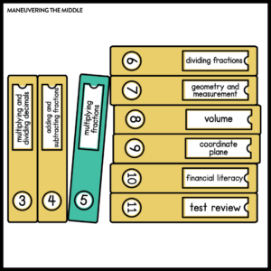 Lesson Planning Using Our New Platform - Maneuvering the Middle