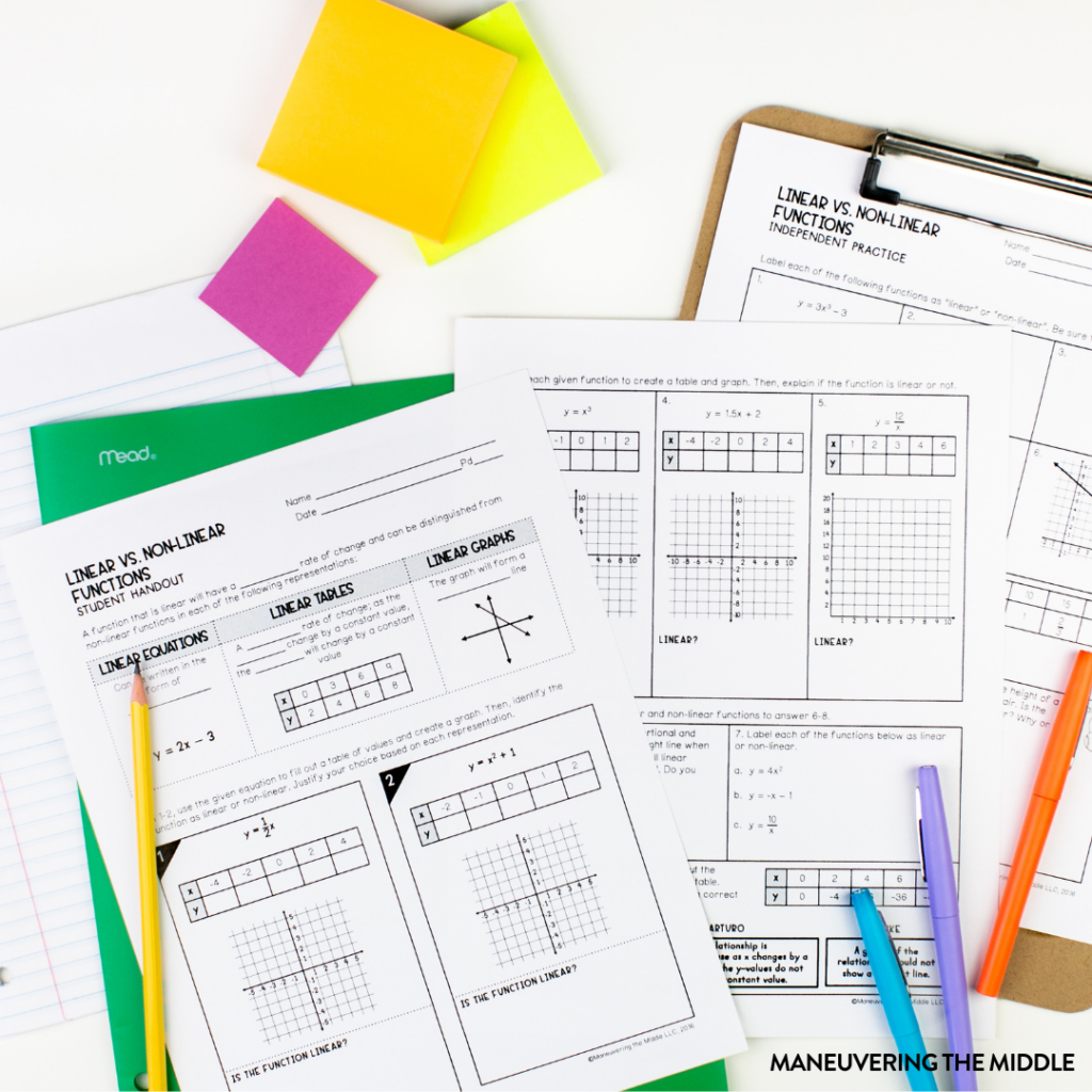 Coordinate Plane Activities to Try - Maneuvering the Middle Coordinate Plane Activities to Try - Maneuvering the Middle