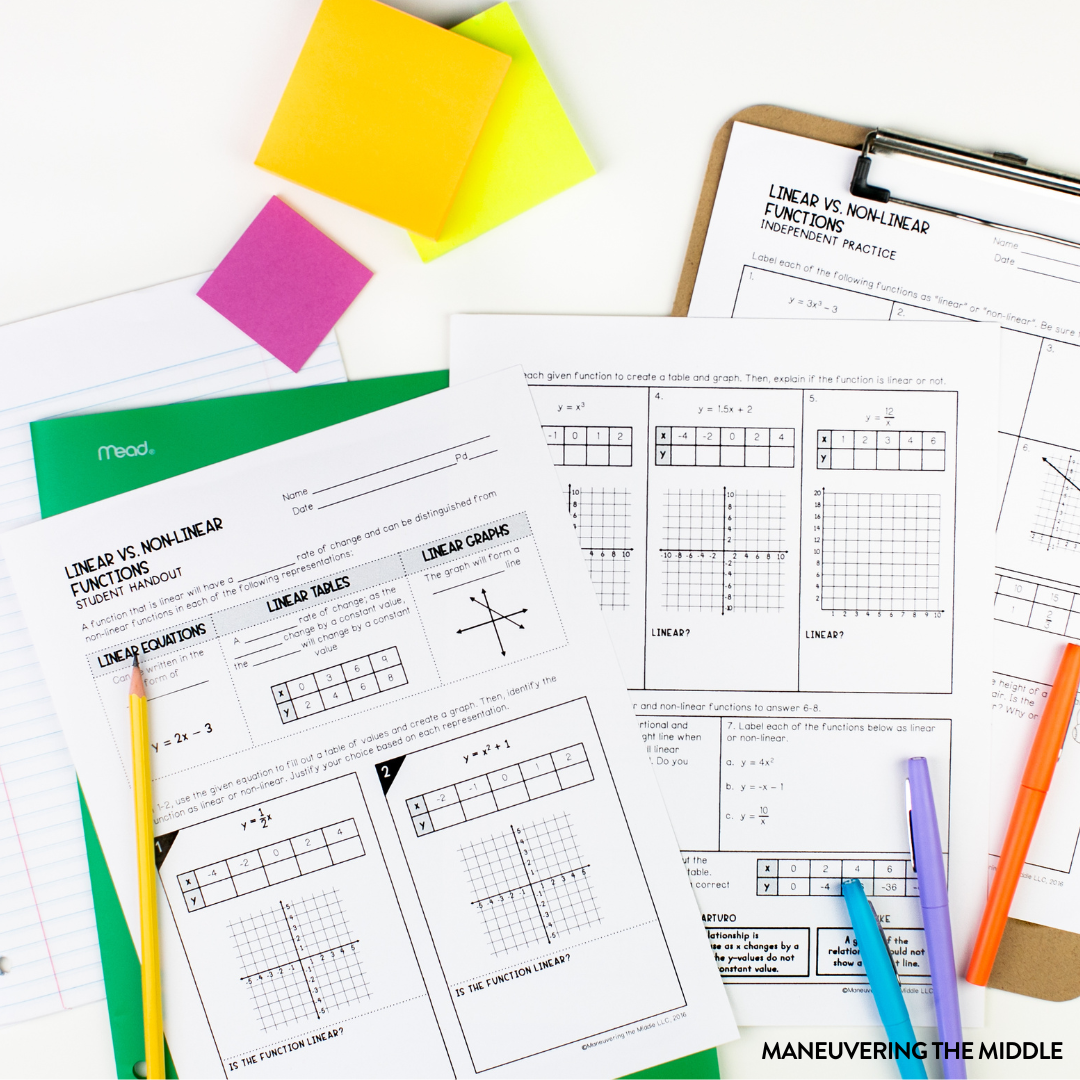 Math Concepts You Teach in Middle School