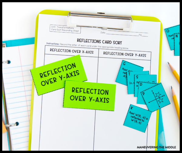 Ideas for Teaching Transformations - Maneuvering the Middle
