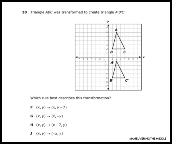 Ideas for Teaching Transformations - Maneuvering the Middle