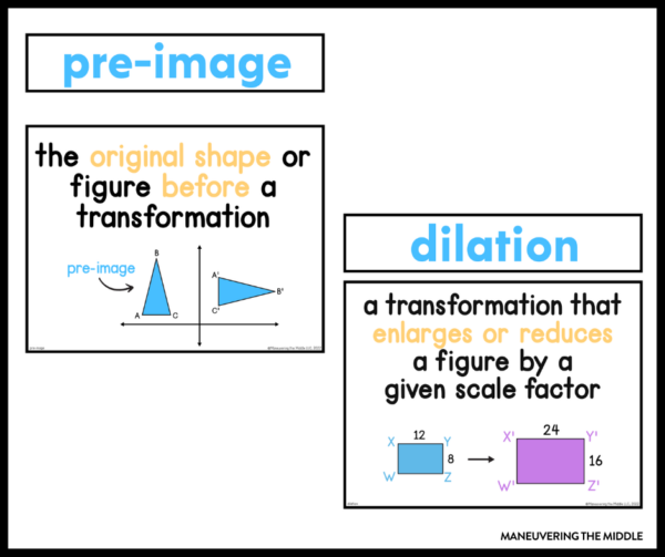 Ideas for Teaching Transformations - Maneuvering the Middle