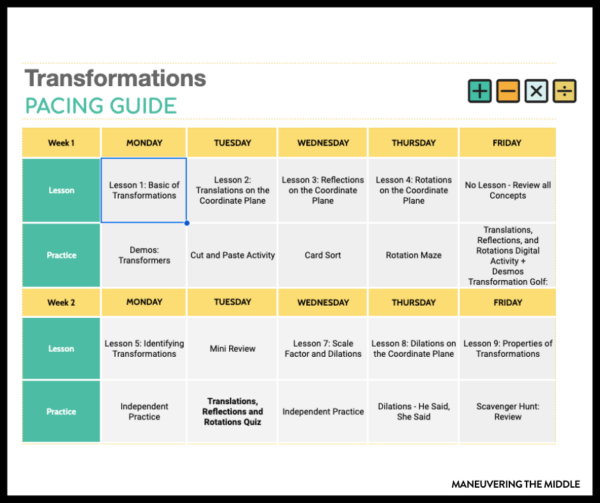 Ideas for Teaching Transformations - Maneuvering the Middle