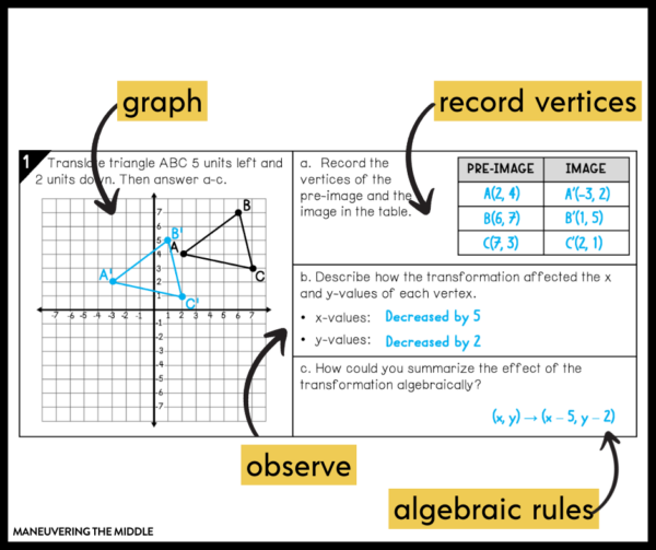 Ideas for Teaching Transformations - Maneuvering the Middle