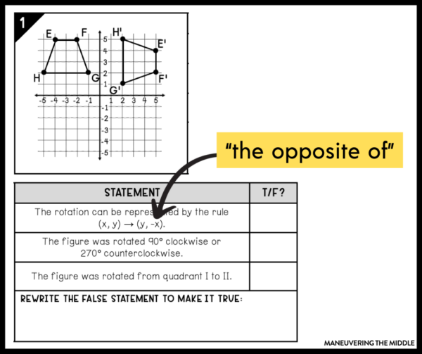 Ideas for Teaching Transformations - Maneuvering the Middle