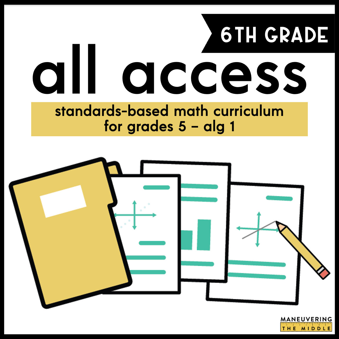 Math Concepts You Teach in Middle School