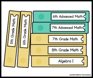 The Pros and Cons of Advanced Math - Maneuvering the Middle