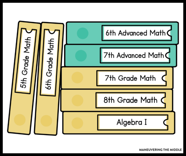The Pros and Cons of Advanced Math - Maneuvering the Middle