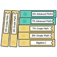 Math Concepts You Teach in Middle School