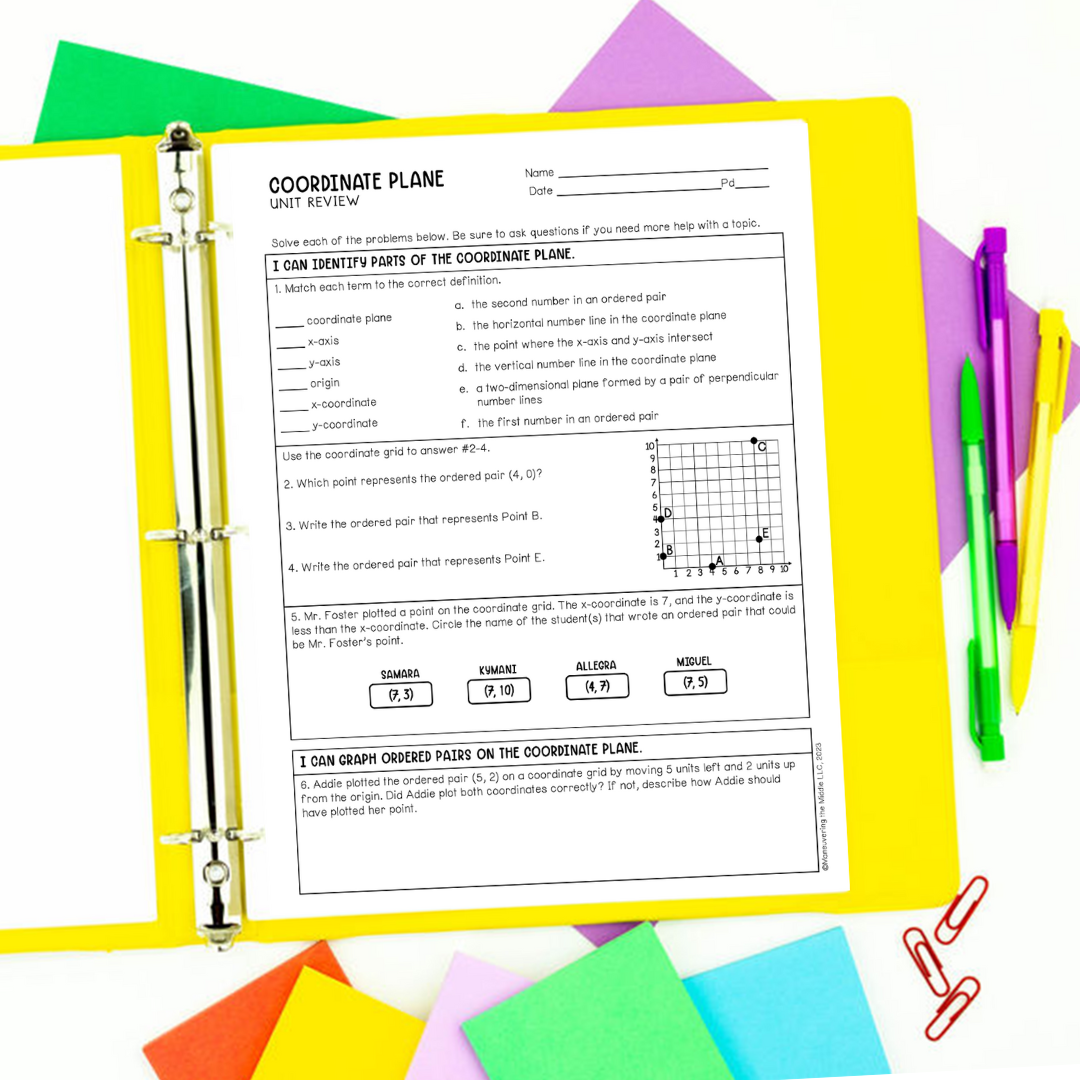 Math Concepts You Teach in Middle School